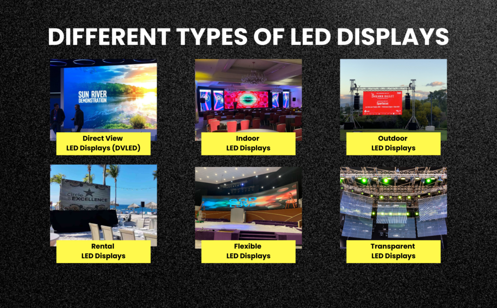 Understanding the Different Types of LED Displays – LED Solutions Pro